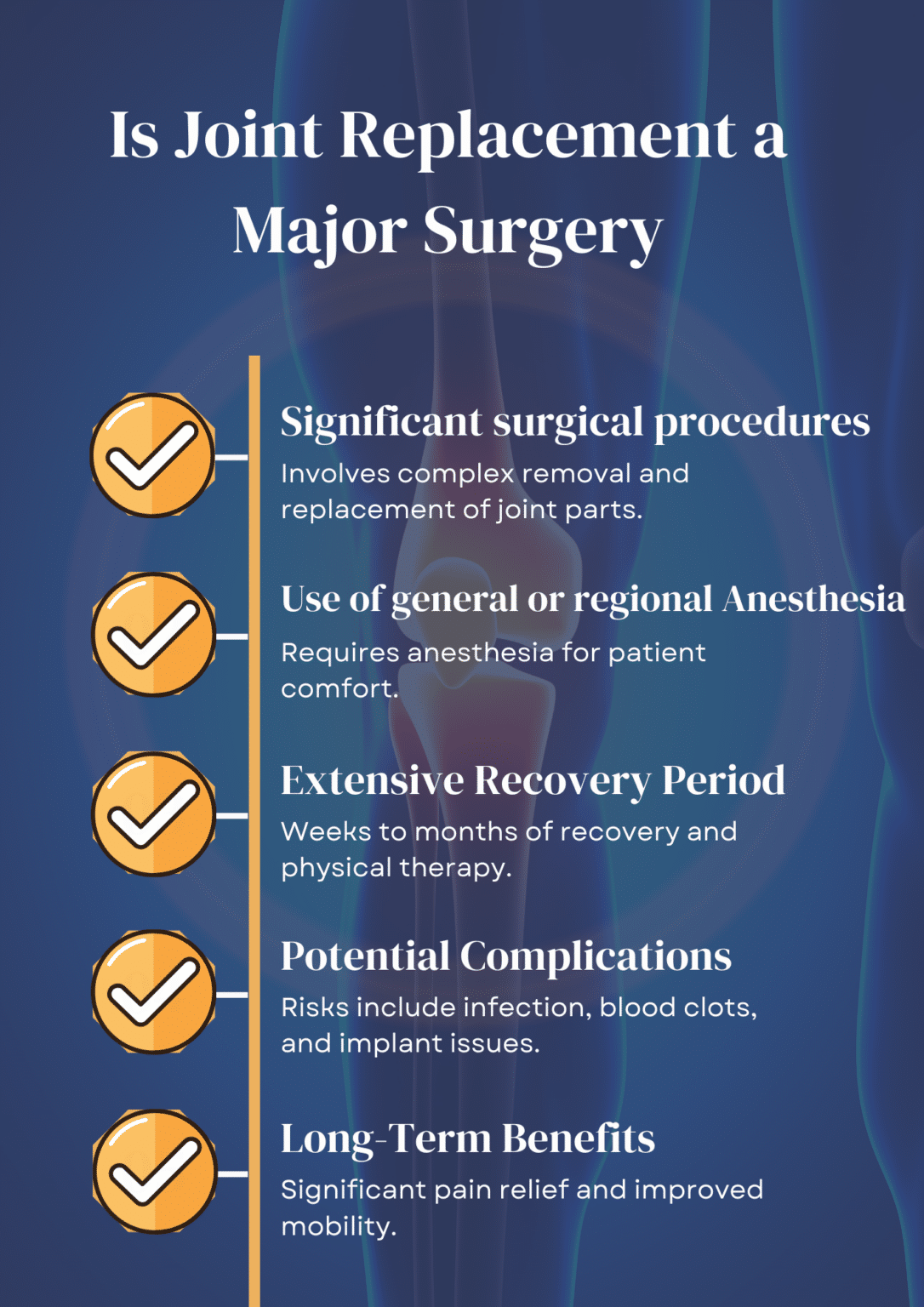 5 Key Facts: Is Joint Replacement a Major Surgery?